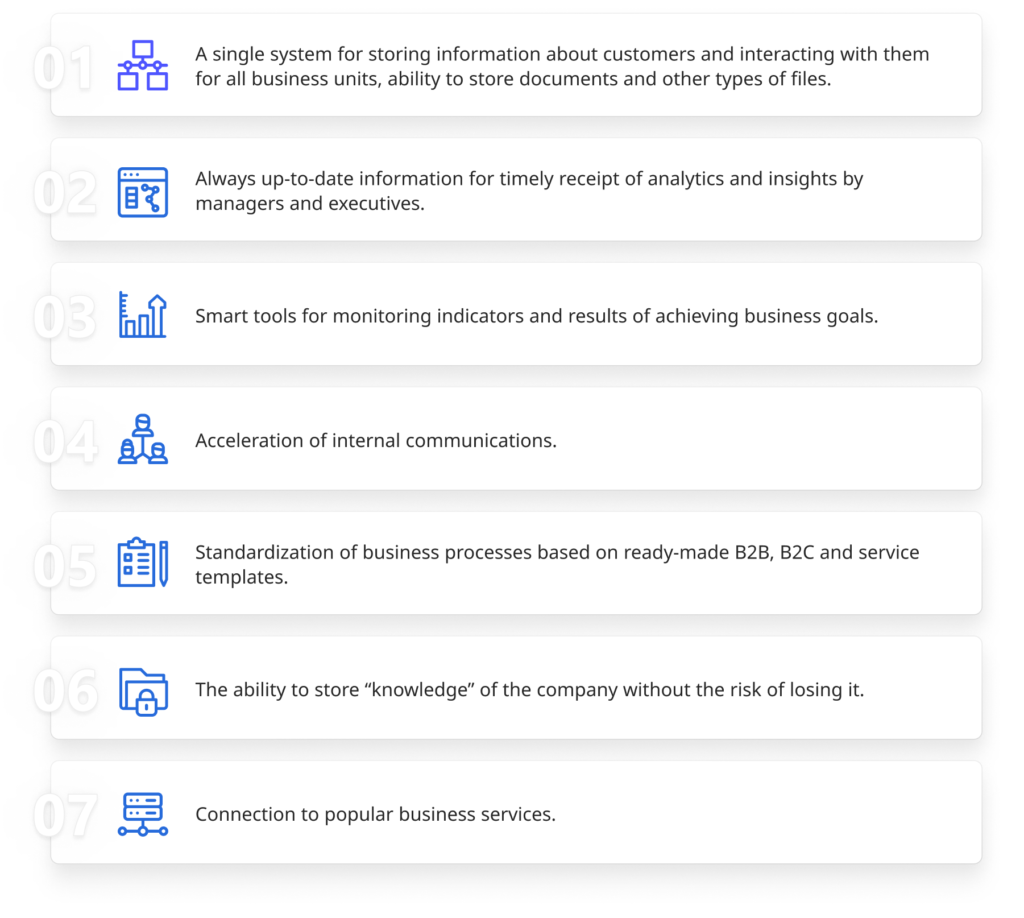 SMART CRM: a comprehensive solution for B2B, B2C sales and service