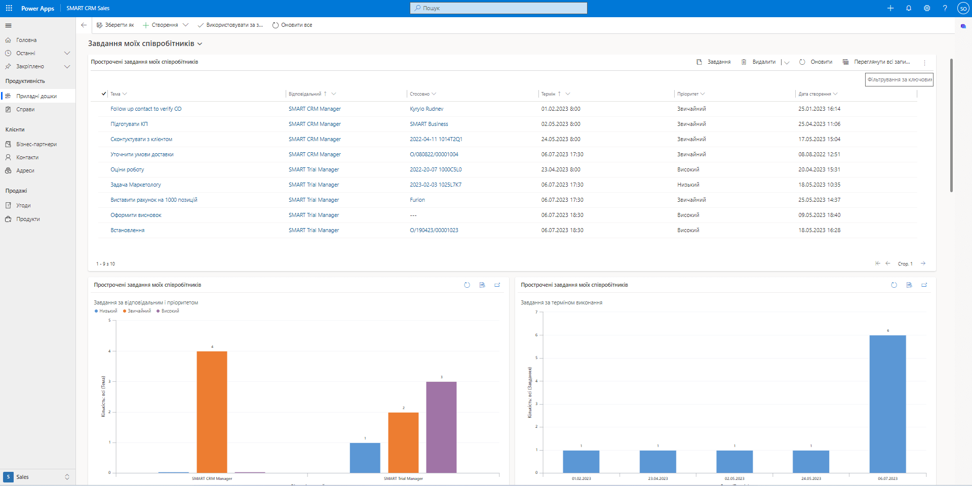 What’s new in SMART Sales? - SMART CRM