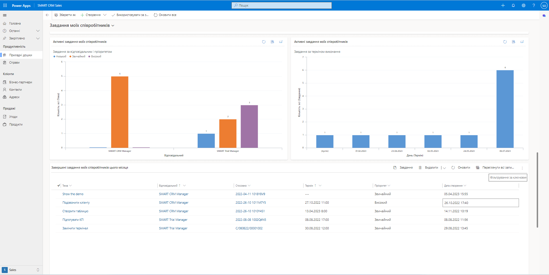 What’s new in SMART Sales? - SMART CRM