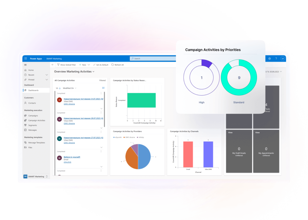 CRM for marketing: Key features and functions—SMART CRM
