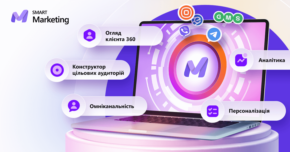 Microsoft Power Platform - лідер серед Low-code платформ - SMART CRM
